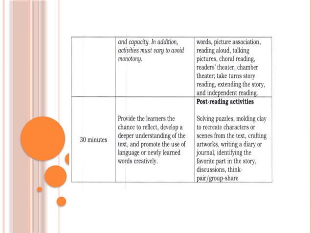 Presentations1.pptx-Catch-up-Friday.pptx