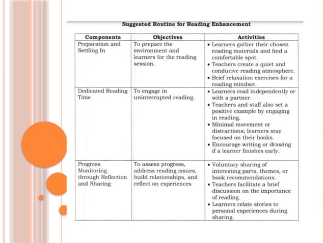 Presentations1.pptx-Catch-up-Friday.pptx