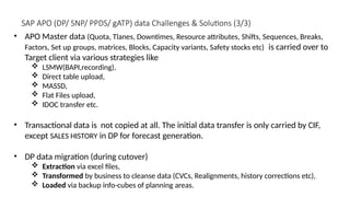 SAP APO Carve Out Implementation Plan.pptx