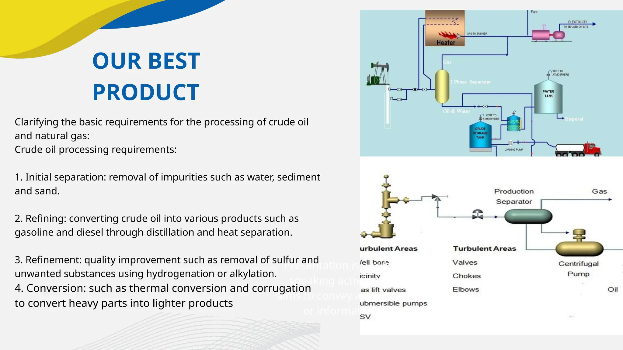Presentation of natural gas processing 1.pptx