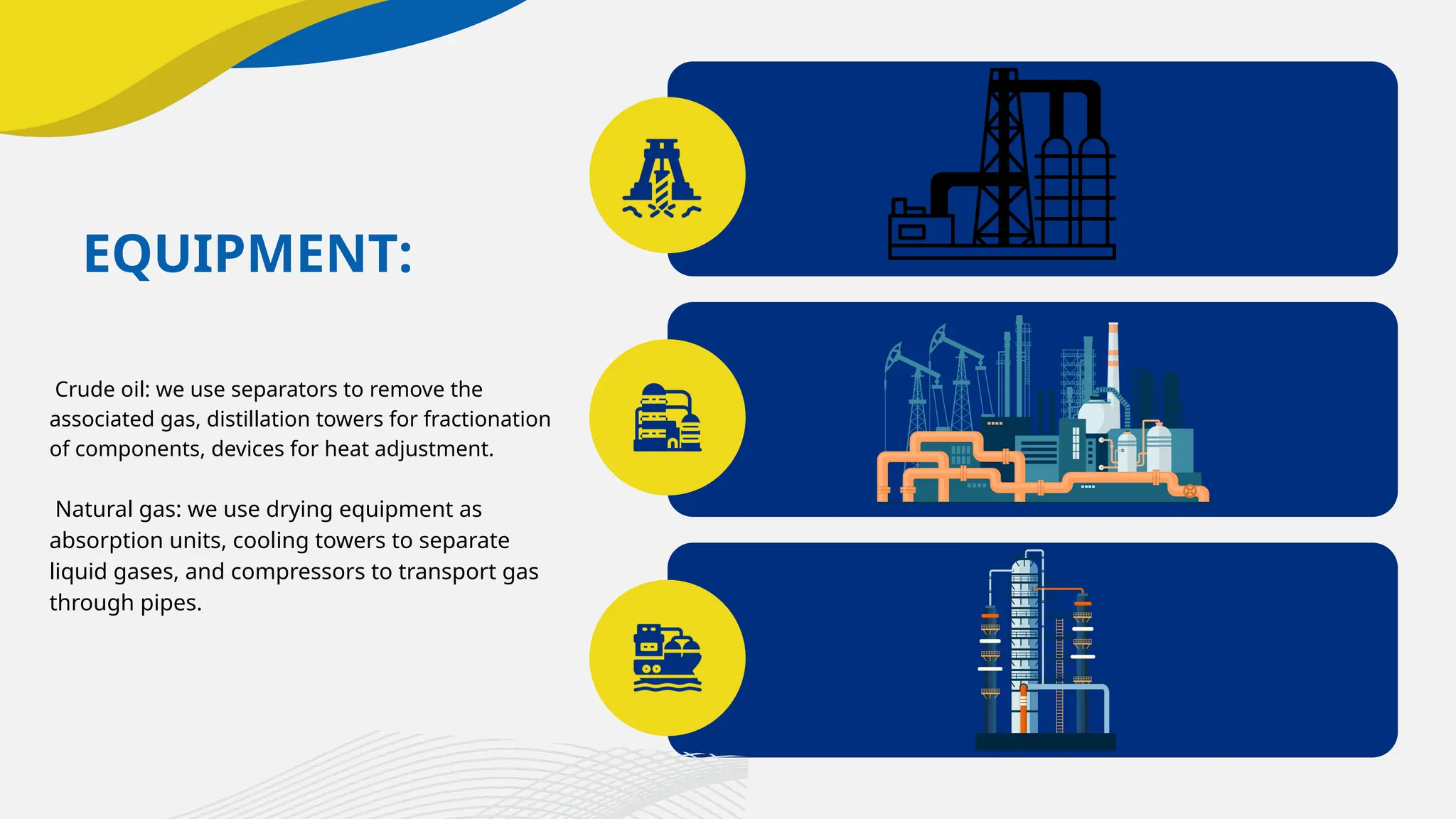 Presentation of natural gas processing 1.pptx