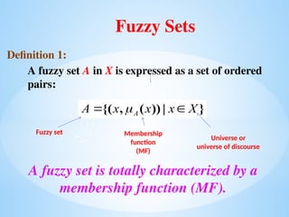 NEW ALGEBRAIC STRUCTURE FOR DIOPHANTINE .pptx