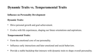 Psychology Psychology PsychologyPresentation1.pptx