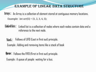 Data Structure and Algorithms (DSA).pptx