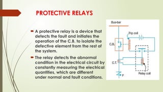 Presentation (1 for electrical engineering).pptx