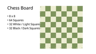 Chess Basics and Fundamentals for Kids 101 | PPTX