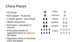 Chess Basics and Fundamentals for Kids 101 | PPTX