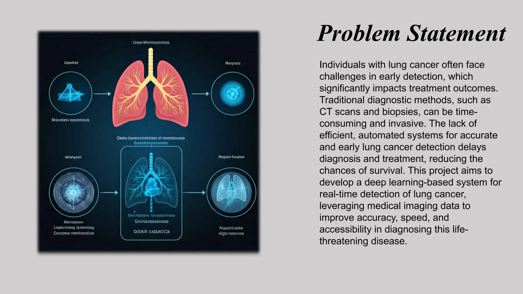 Lung Cancer Detection Using Deep Learning Pptx