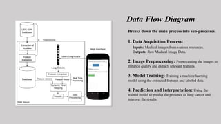 Lung Cancer Detection using Deep Learning.pptx