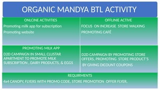 BTL ACTIVITES OF Presentation 1 .pptx