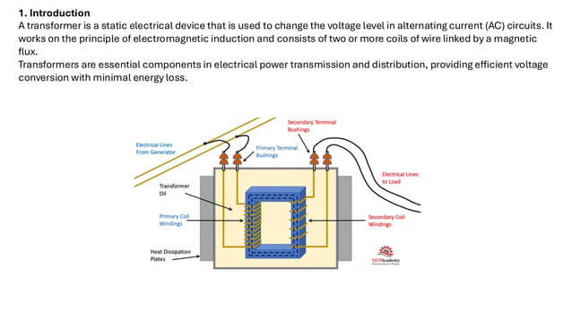 Presentation Physics Transformers Class 12th | PDF