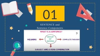 sentence, sentence components , and subject verb agreement | PPT