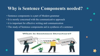 sentence, sentence components , and subject verb agreement | PPT