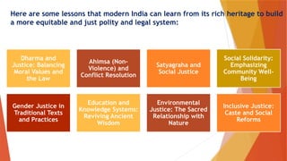 ITEP 1st semestser Polity and Law-3.pptx