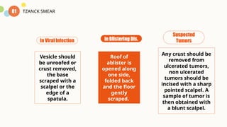 Fungal culture and it's investigation which are required | PPT