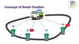 Presentation 1. an lot based smart dustbinpptx | PPTX
