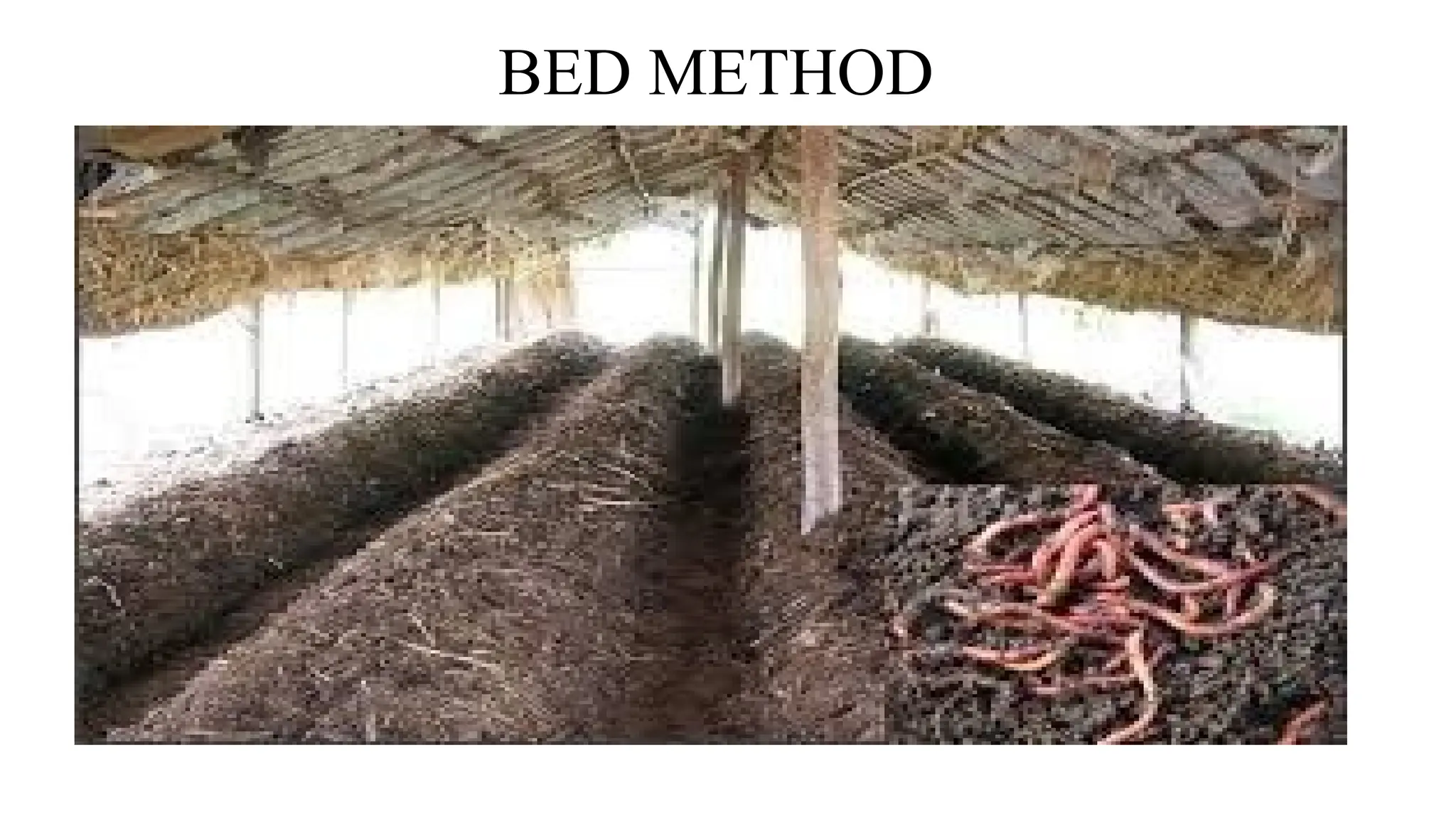 livestock waste management by Ramakrishna C .pptx