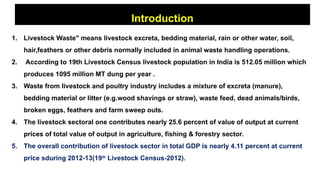 livestock waste management by Ramakrishna C .pptx