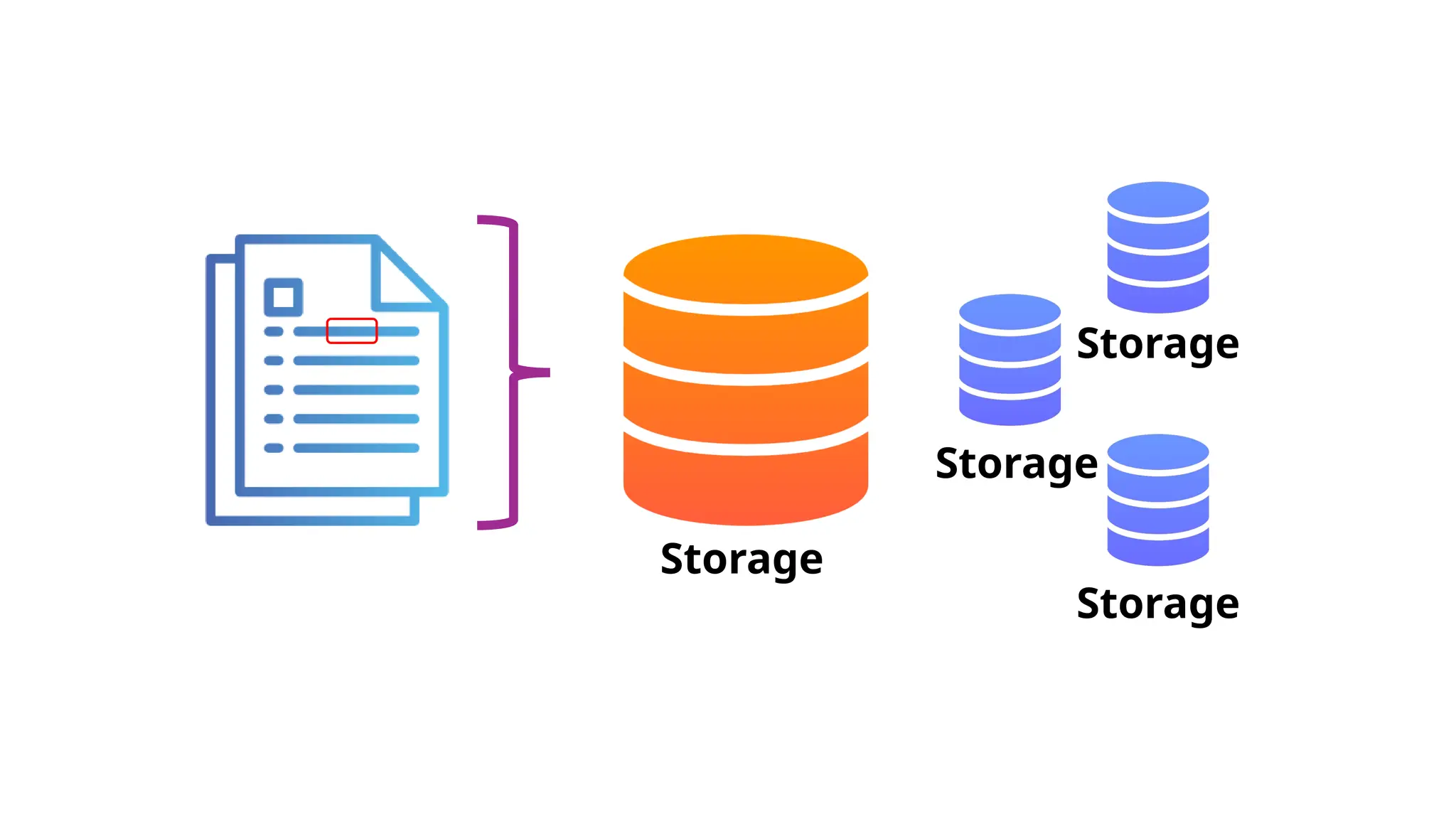 Visualize Retrieval Augmented Generation System | PPT