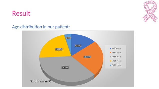 Presentation on breast cancer IHC markers | PPT