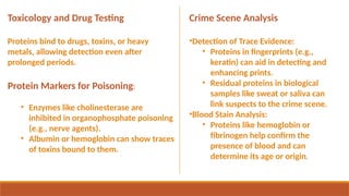 AMINO ACIDS ( types and forensic importance) | PPTX