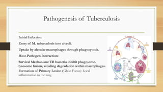 Tuberculosis presentation made by rushikesh bansode | PPT
