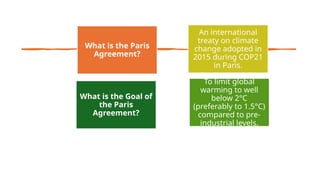 The Paris Agreement Presentation for Science Students | PPTX