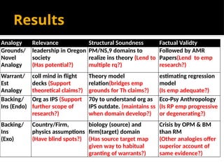 Presentation1.pptx of chapter philosophy | PPTX