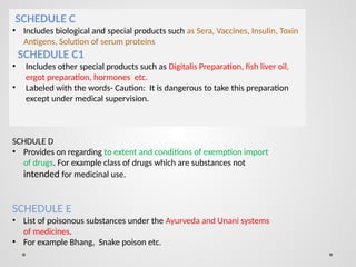 Schedule of drugs in India drug and cosmetic act | PPT