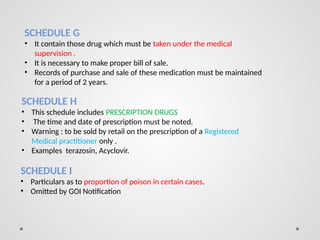 Schedule of drugs in India drug and cosmetic act | PPT