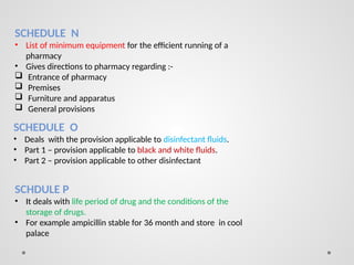 Schedule of drugs in India drug and cosmetic act | PPT