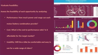 e bike presentation for mechatronics students | PPTX