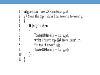 Presentation 1 on algorithm for lab progress | PPTX