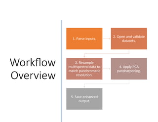 PCA-Based Pansharpening of Multispectral Images Using a Panchromatic ...