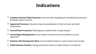 Proximal tibia fracture Nailing combined with plating.pptx