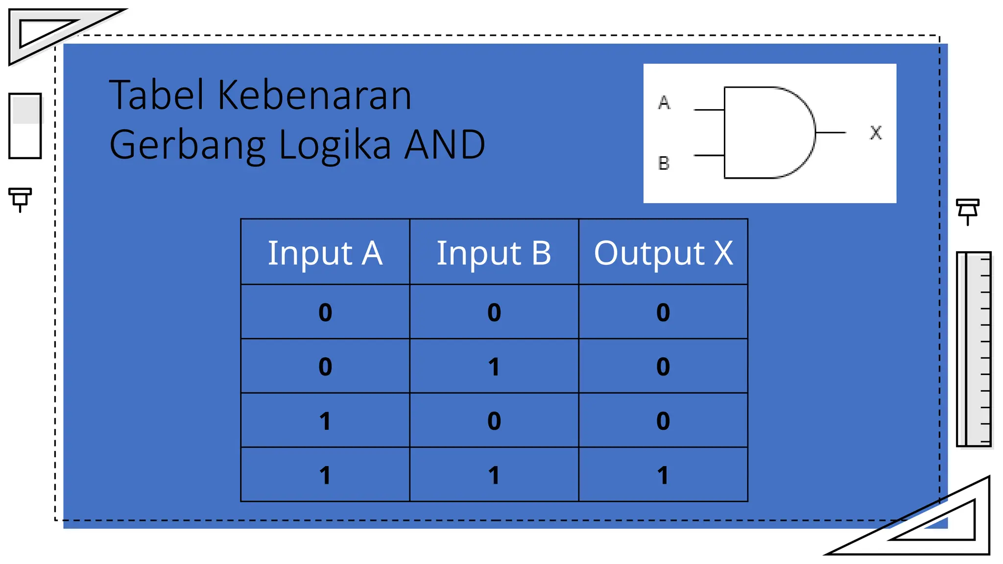 Presentation gerbang logika dan si1.pptx