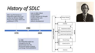 SDLC -(Software Development Life Cycle) | PPTX