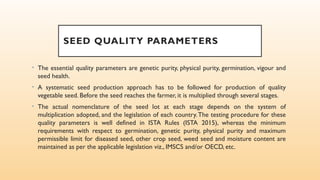 Seed Production Technology (Seed Science and Technology).pptx