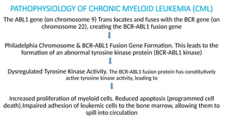 leukemia management and its prevention based on types | PPTX