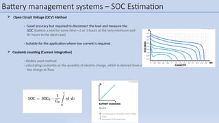 design of safer battery and BMS for automotive application | PPT