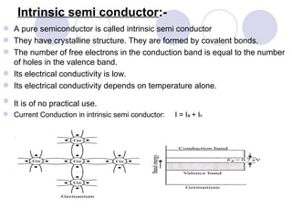 Presentation on semiconductor electronic circuits.ppt