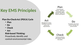 ISO 14001:2015 An international standard for environmental management ...