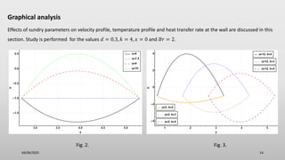 Impact of Curvature Dependent Channel Walls on Peristaltic Flow of ...