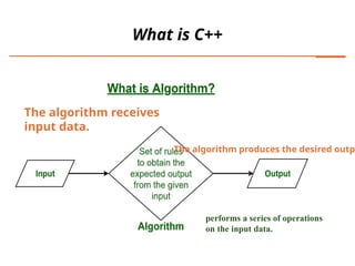 application of algorithm Presentation1.pptx
