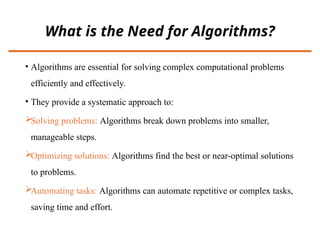 application of algorithm Presentation1.pptx