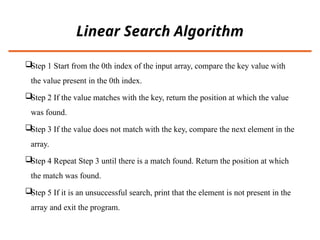 application of algorithm Presentation1.pptx