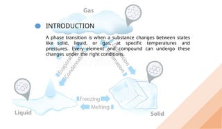 Phase Transition: The Key to Unlock New Material.pptx
