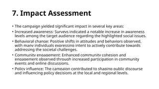 Presentation on the topic of social awareness1.pptx