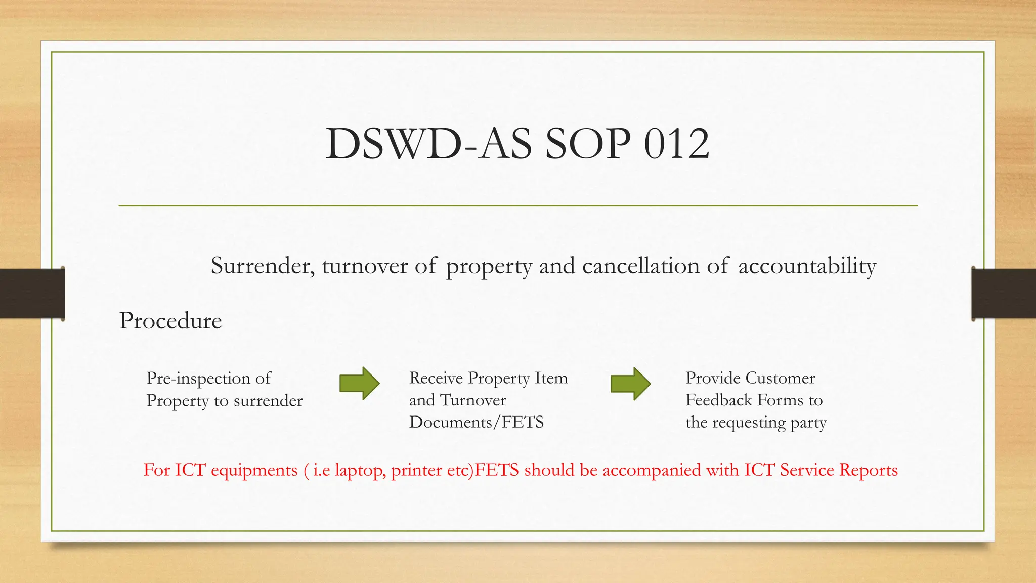 Property Supply Management Standard Operating Procedure | PPT
