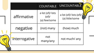 HOW TO USE A QUANTIFIERS? AND FUN EXERCISES | PDF